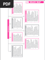 English Ncert Class 9 Full Marks Guide | PDF | E Books | Textbook