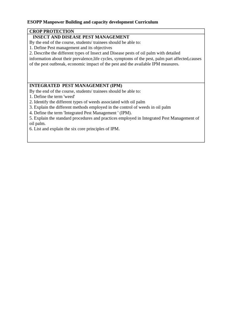 Crop Protection Esopp | PDF