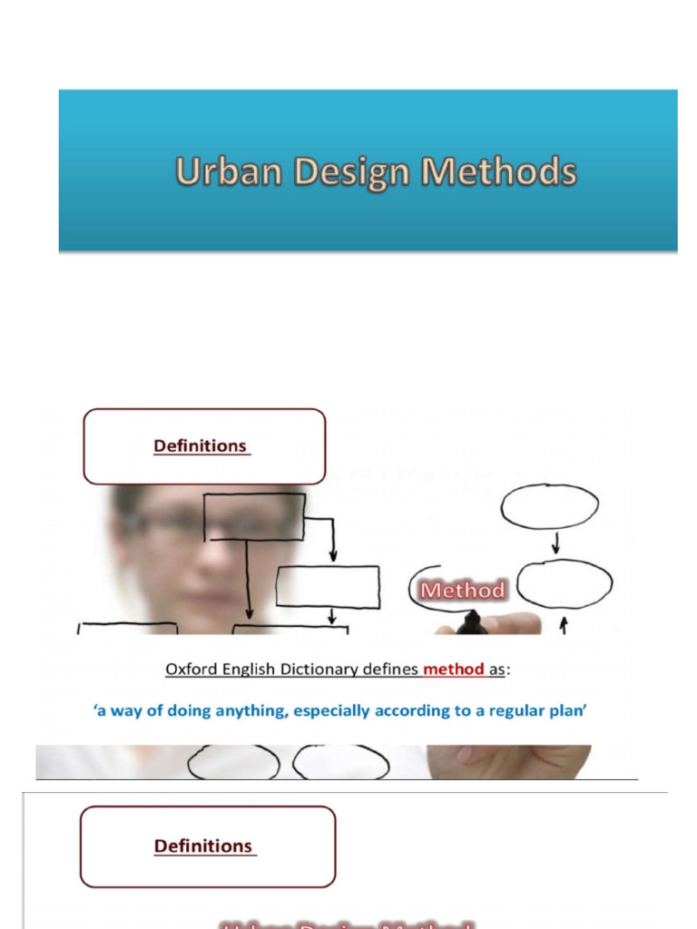 Urban Design Method | PDF