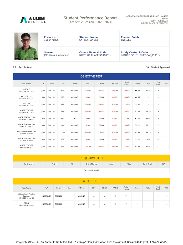 2023-2024 2023 11 10 01 20 59 Performance Report | PDF