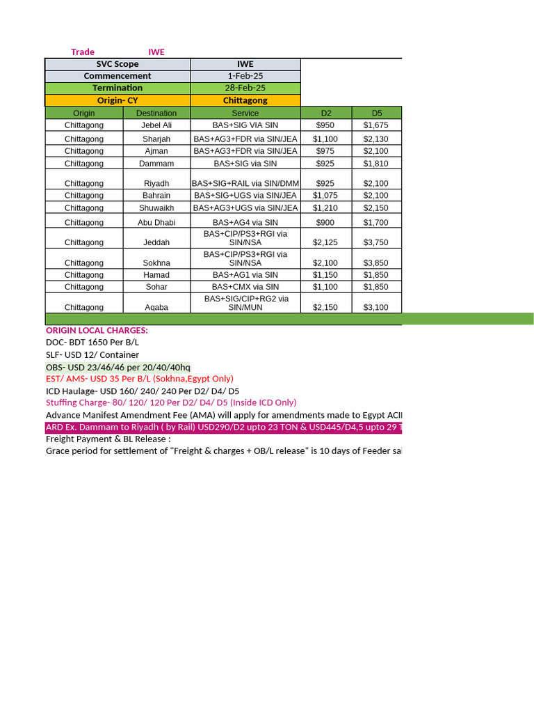 ME MRG January 2024 | PDF