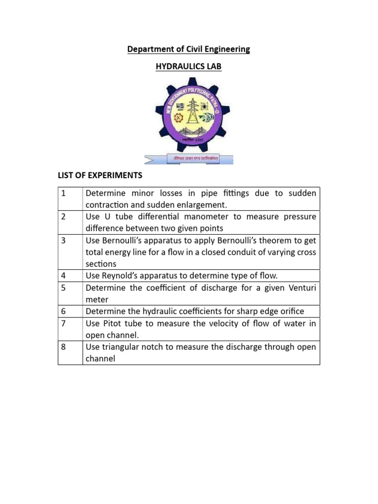HYDRAULICS-LAB-EXPERIMENT (1) | PDF