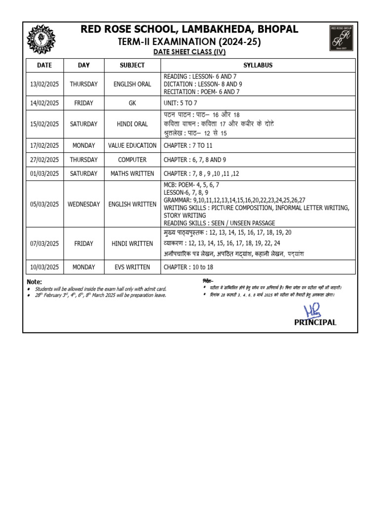 Date Sheet (IV) | PDF | Qualifications