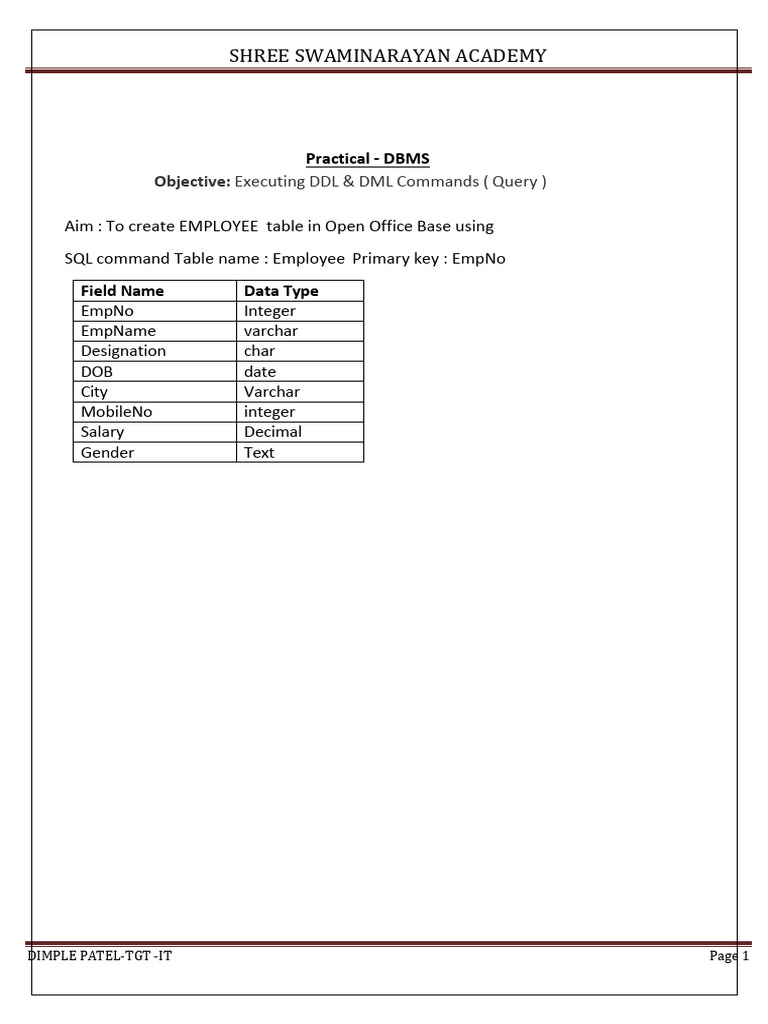 Practical File - SQL Queries | PDF | Sql | Databases