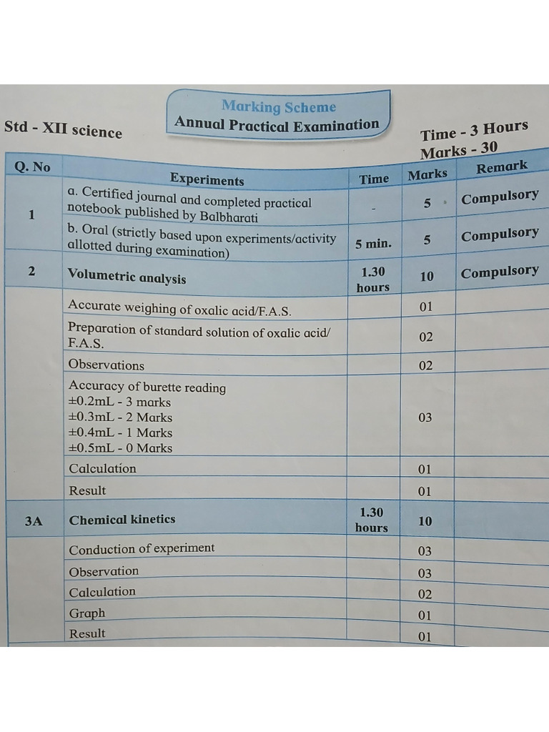 Marking Scheme Chemistry Experiments | PDF
