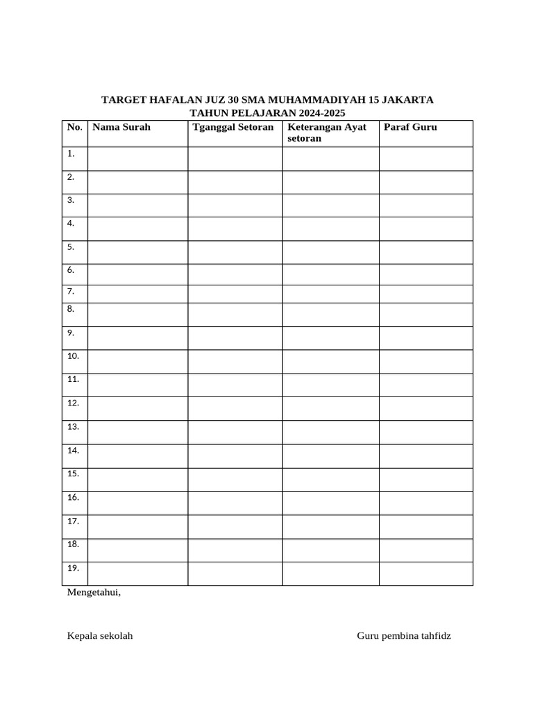Format Hafalan Siswa Baru | PDF