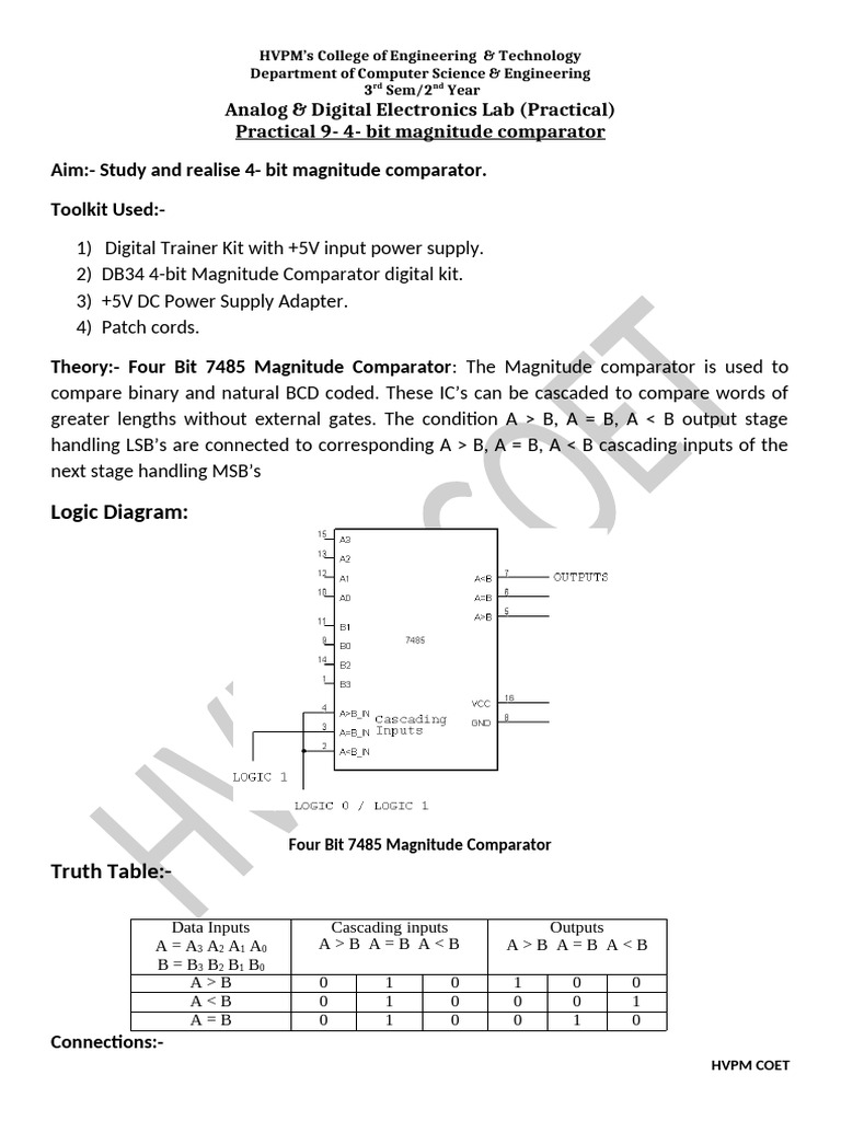 ADE Practical 9_4_bit magnitude comparator | PDF