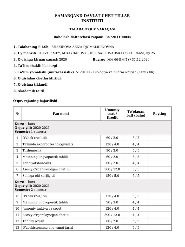 Talaba-Varaqasi-347201100045 4 | PDF