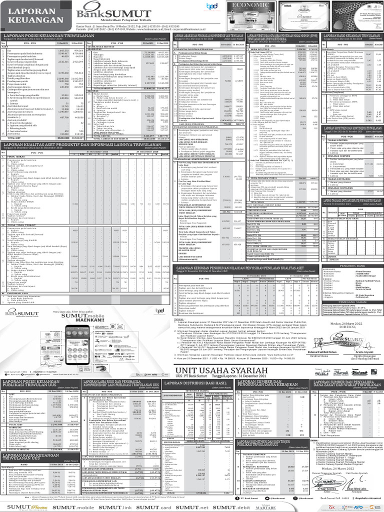 2021_LK PT BPD SUMATERA UTARA | PDF