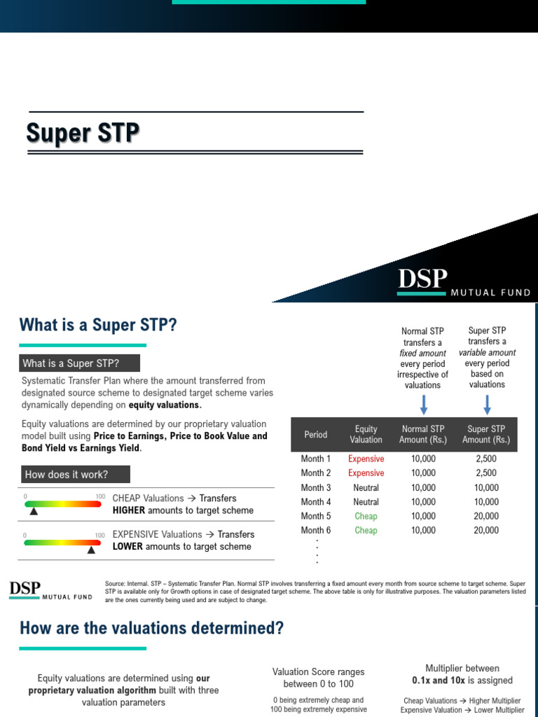 super-stp-dsp product-presentation | PDF | Valuation (Finance) | Stock ...