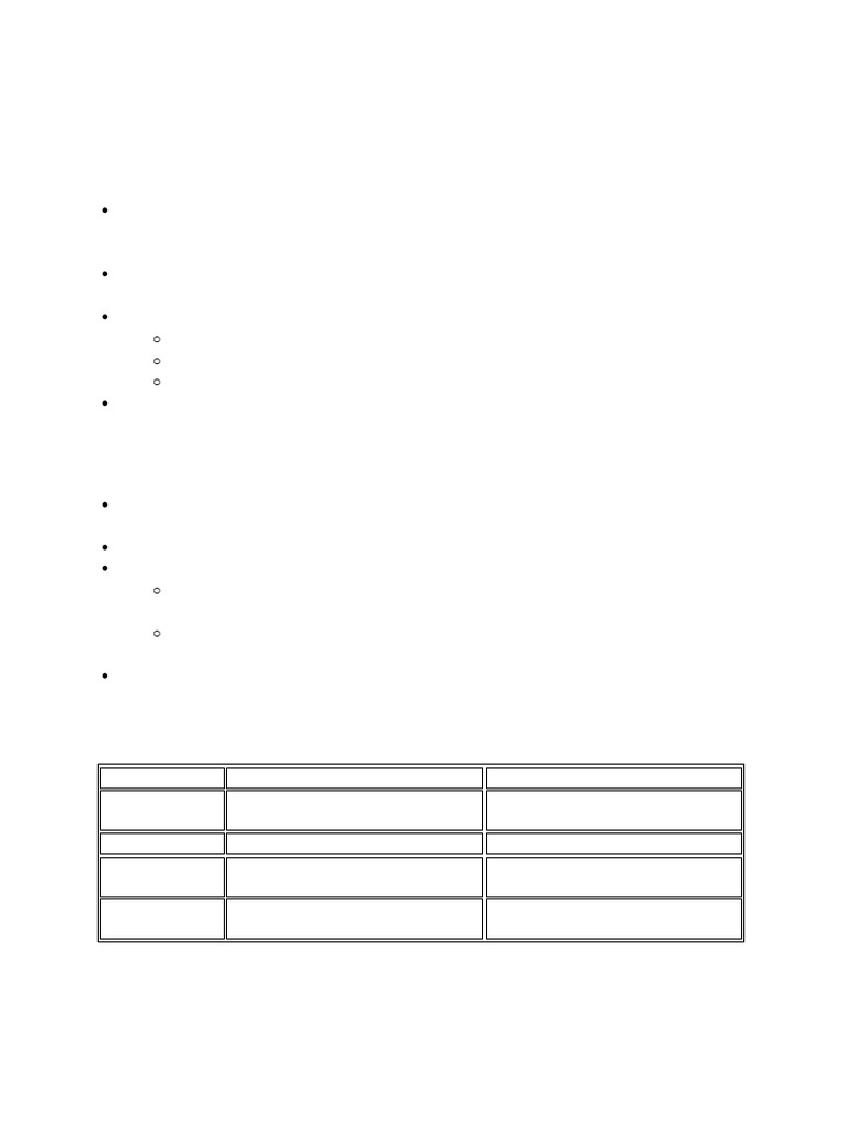Difference Between Research Methodology and Research Methods | PDF