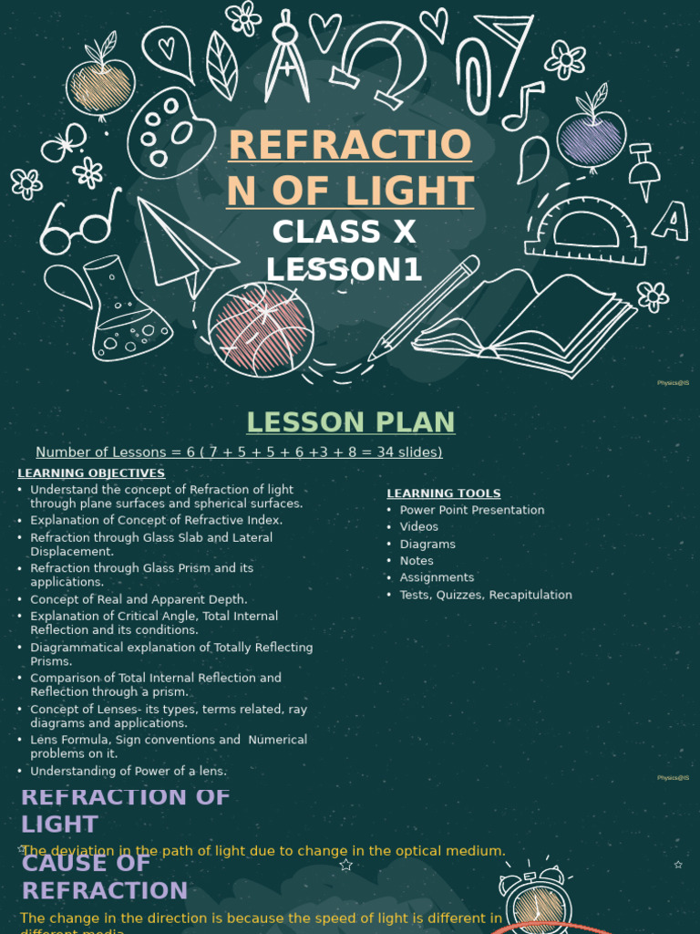 C10 Refraction of Light L1 | PDF | Refraction | Refractive Index
