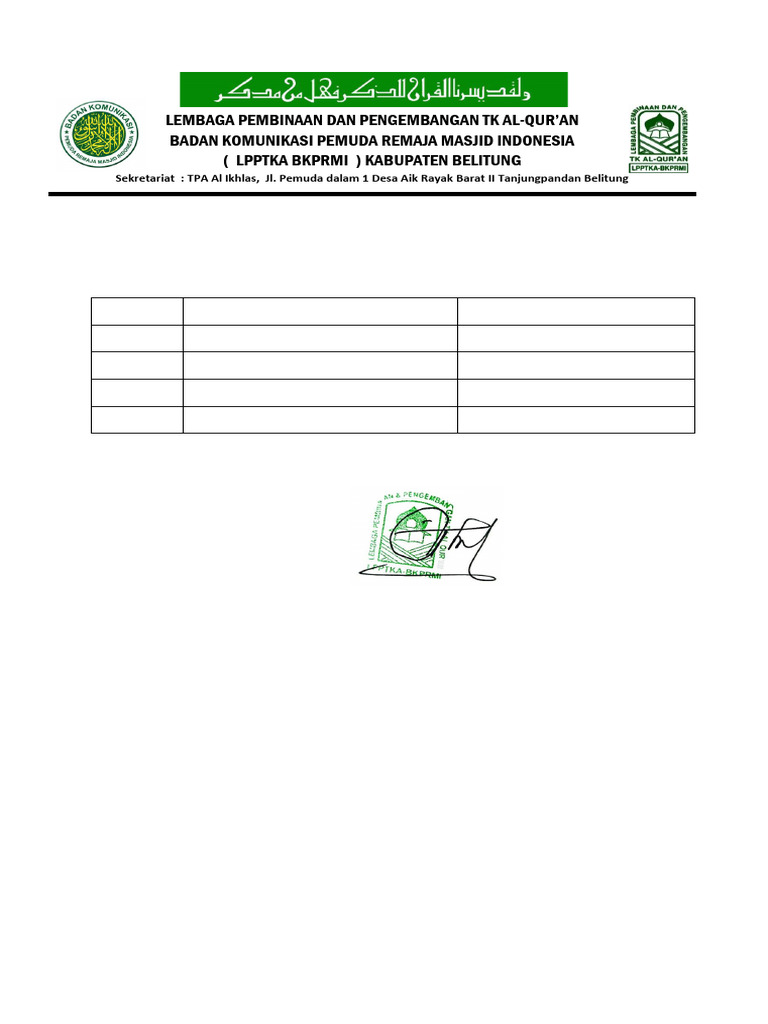 Maqra Level A 2025 | PDF