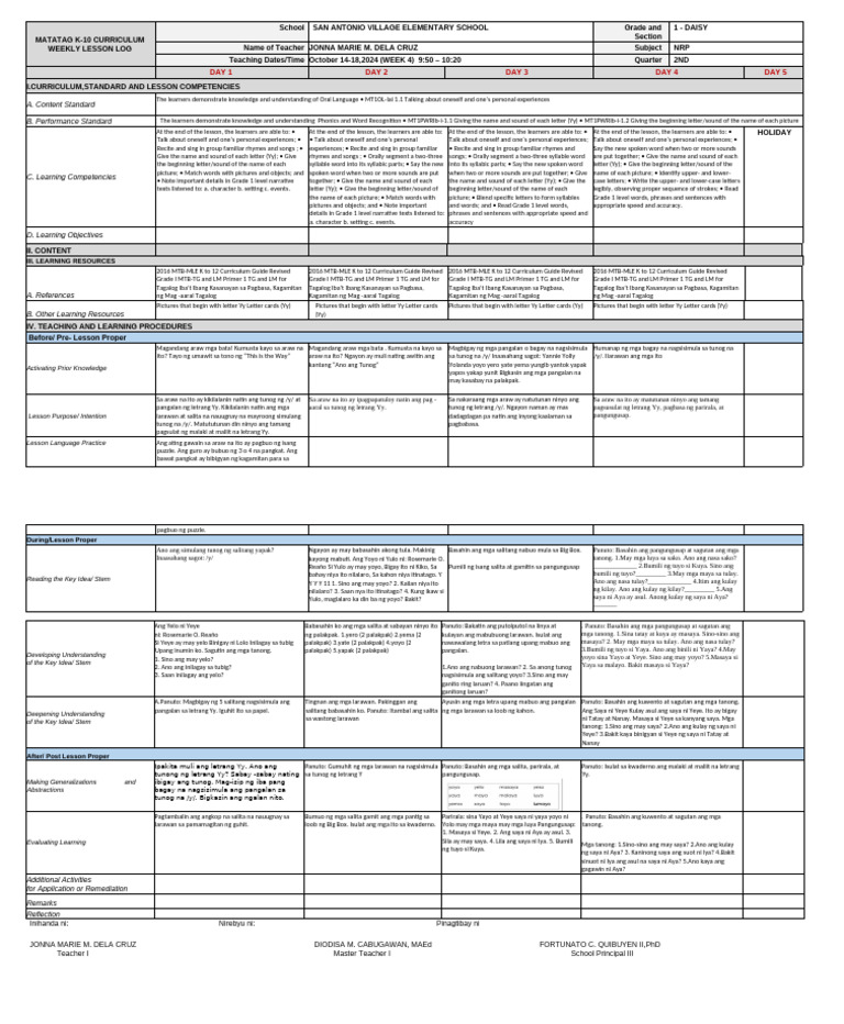 DLL-Q2-WK5-NRP. | PDF