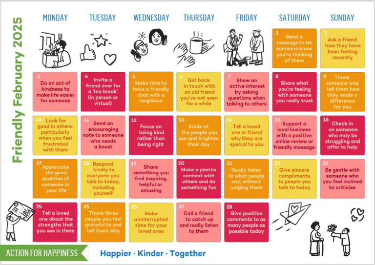 Weekly Action Plan for Happiness | PDF