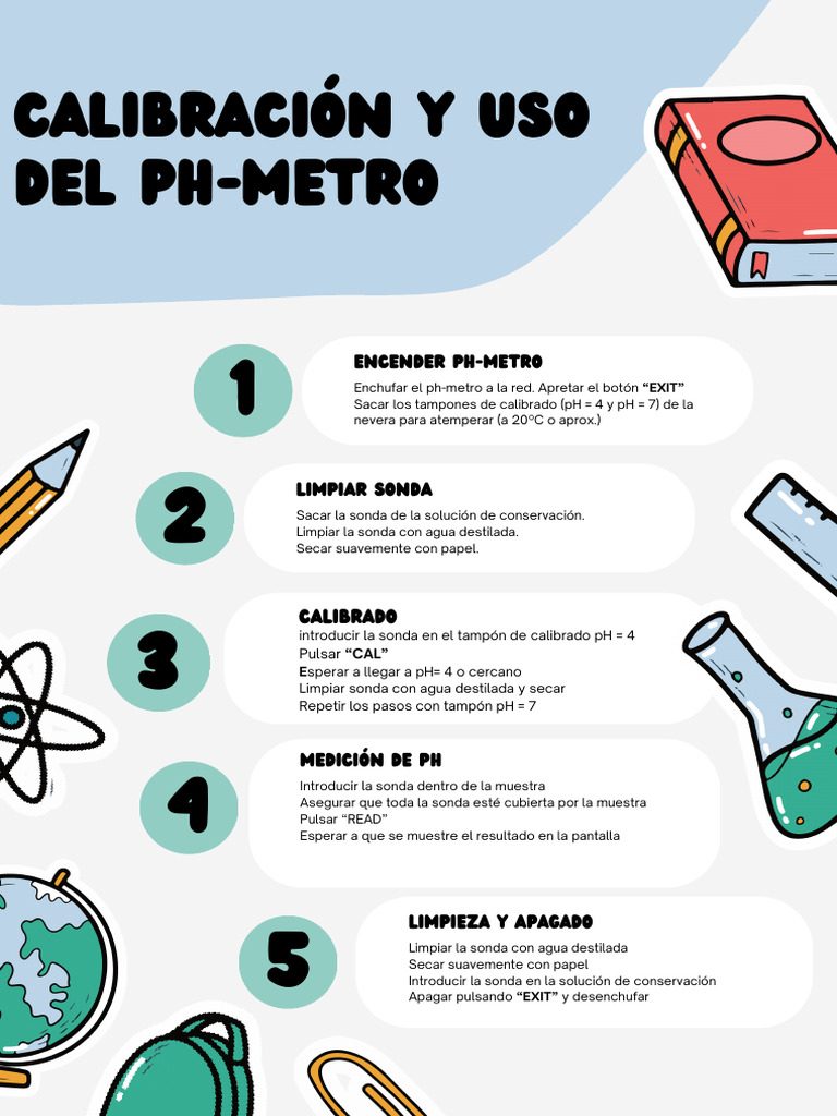 Calibración y Uso Del Ph-Metro | PDF