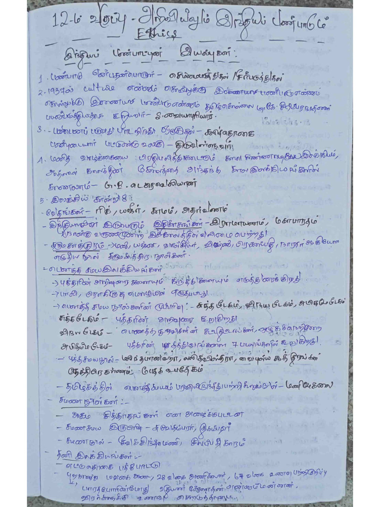 12th Ethics Handwritten Notes | PDF