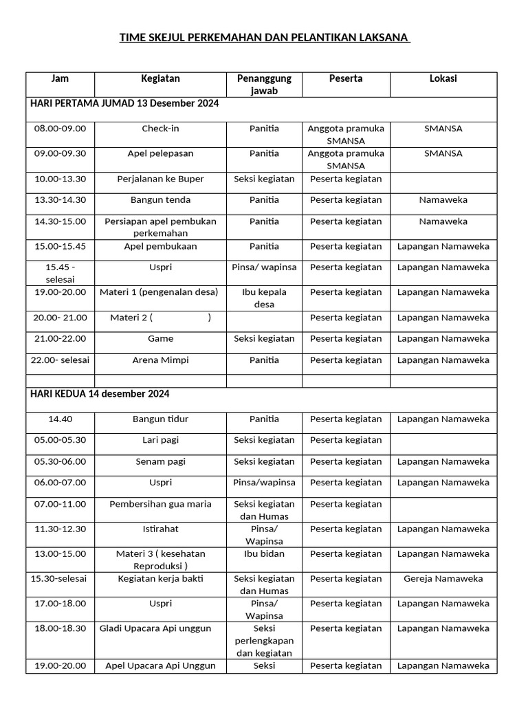 Time Skejul Perkemahan Dan Pelantikan Laksana | PDF