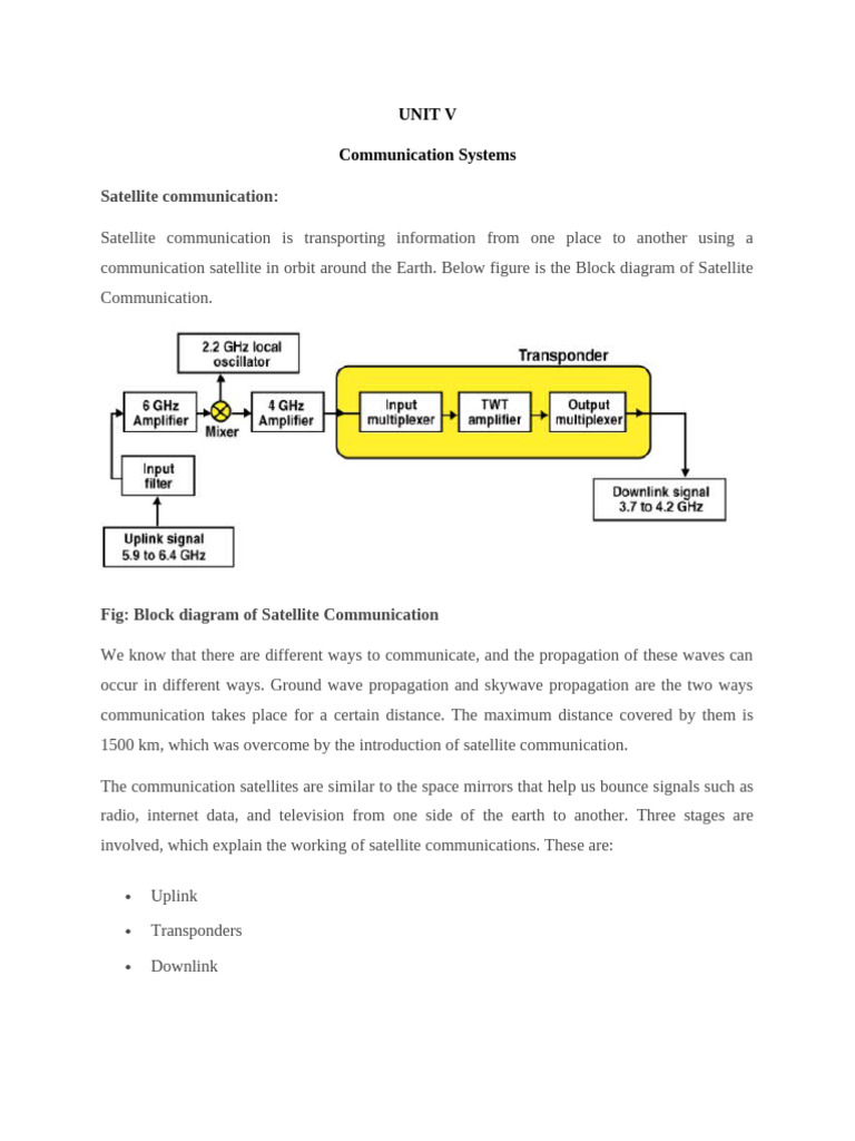 PCS Unit 5 | PDF | Transmitter | Radar