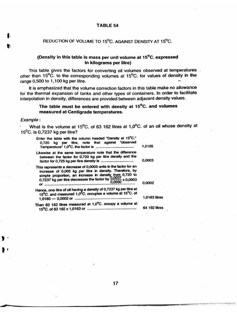 Astm T54 T56 | PDF