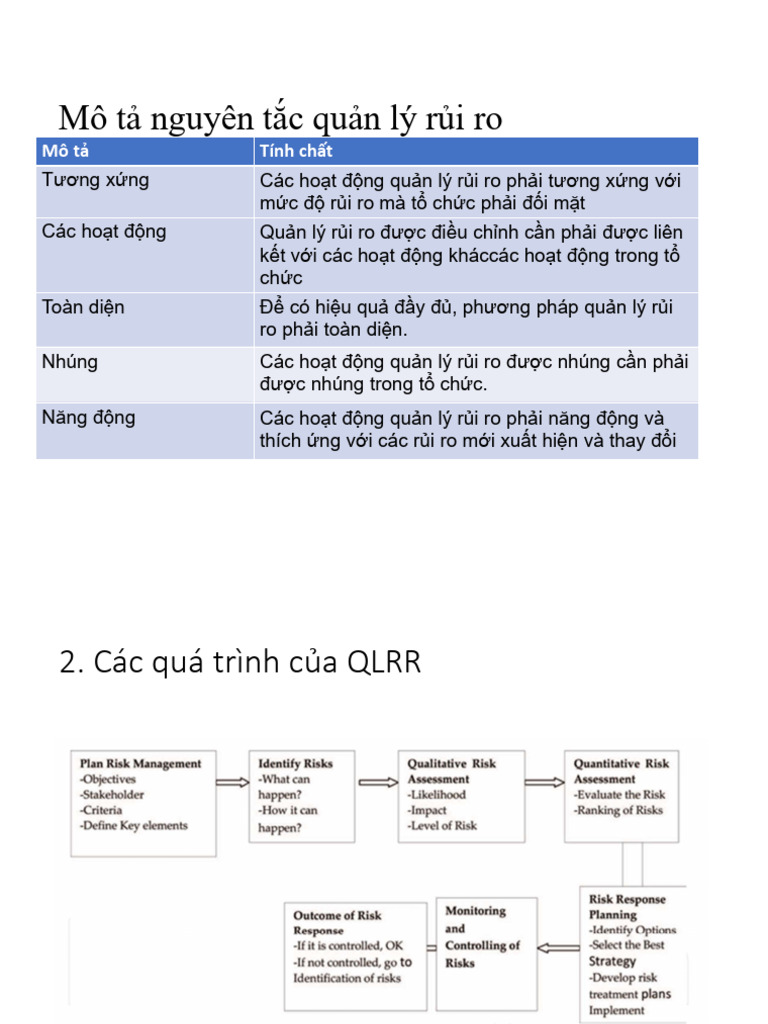 Slide Bai Giang 3 | PDF