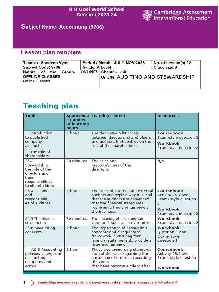 Gr12 - Lesson Plan - A - Level - AUDITING-Acc | PDF | Audit | Auditor's Report