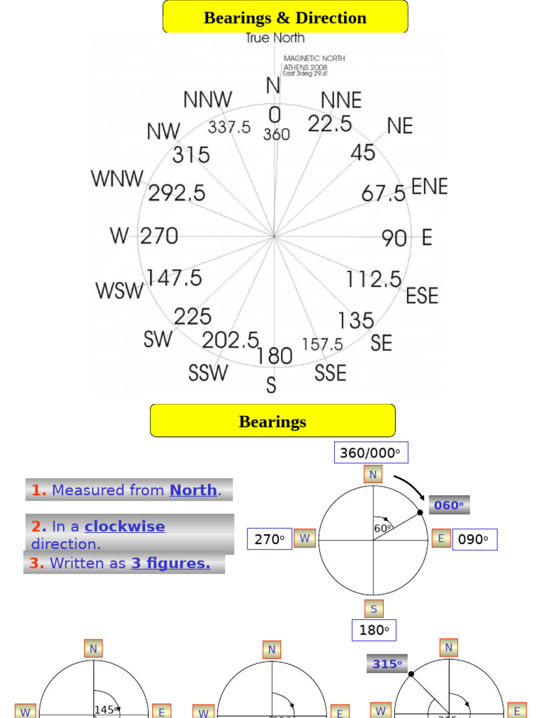 2. Bearings | PDF | Rotation | Angle