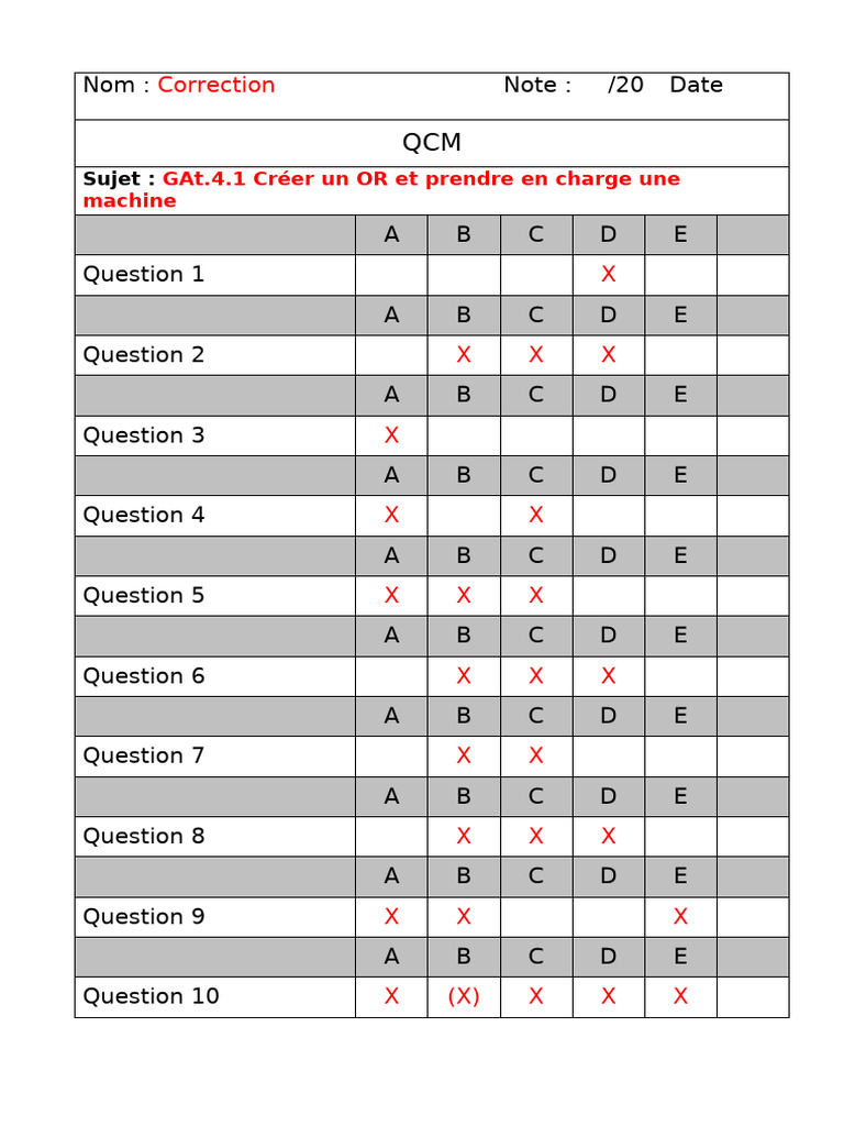 GAt.4.1 QC Créer un OR prendre en charge une machine 1213 | PDF