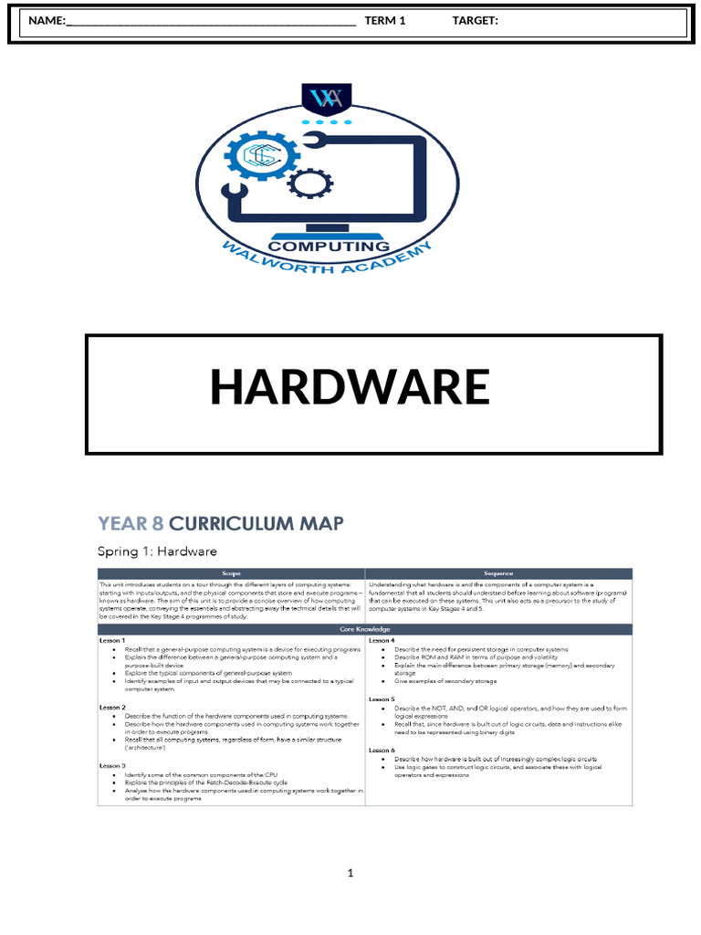 Hardware_Booklet | PDF | Input/Output | Computer Hardware
