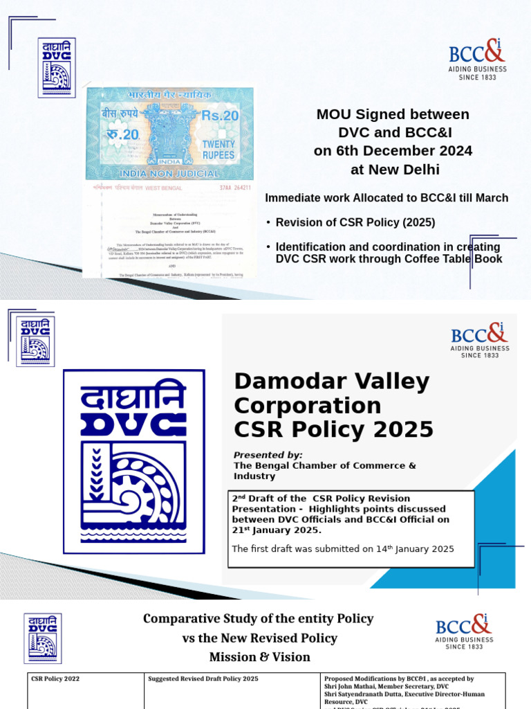 DVC-BCC&I CSR Policy Revision 2025 | PDF | Corporate Social Responsibility | Policy