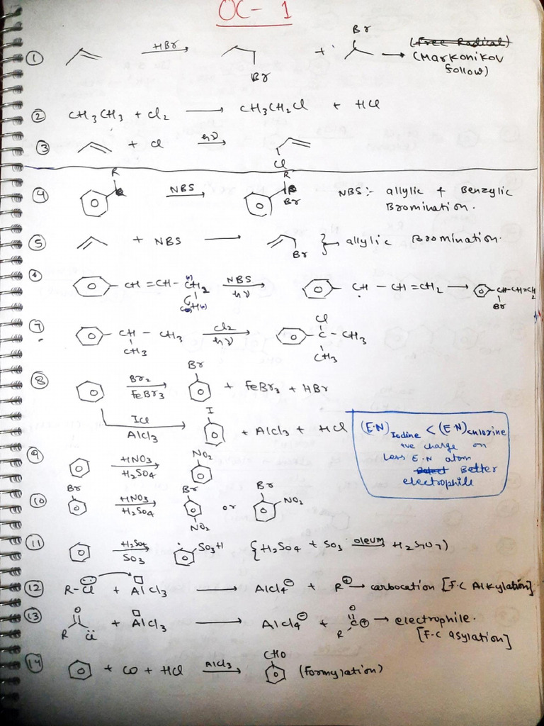 OC-1 and Organic Halide All Reactions | PDF