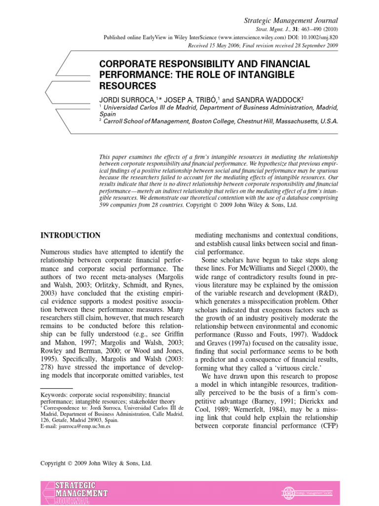 Strategic Management Journal - 2009 - Surroca - Corporate Responsibility and Financial ...