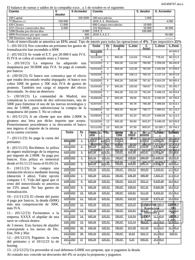 Balance y Movimientos Financieros | PDF | Dinero | Finanzas personales