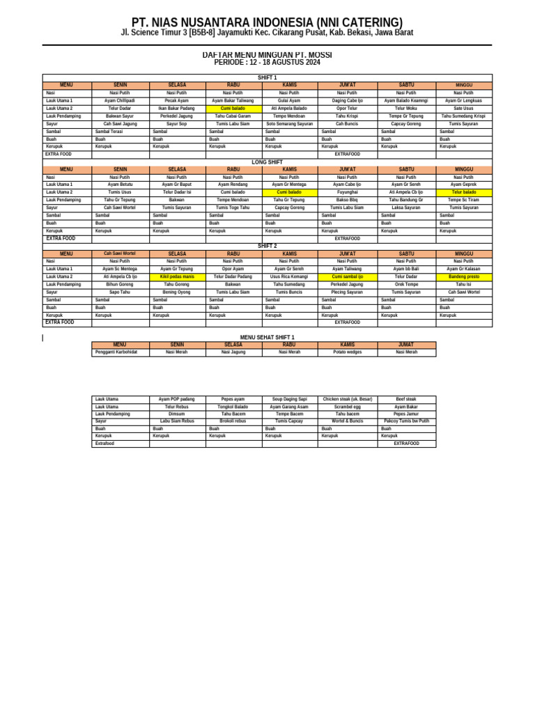 Menu Pt. Mossi Agustus MGG 2 | PDF