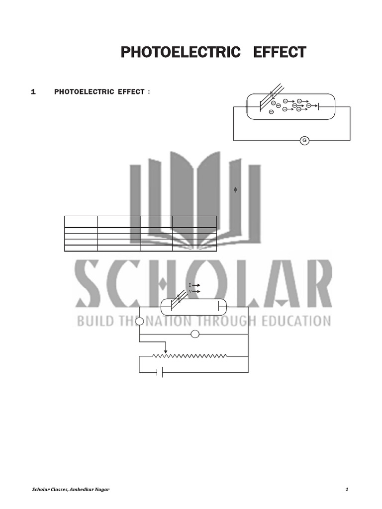 Modern Physics_1 | PDF | Photoelectric Effect | Radiation