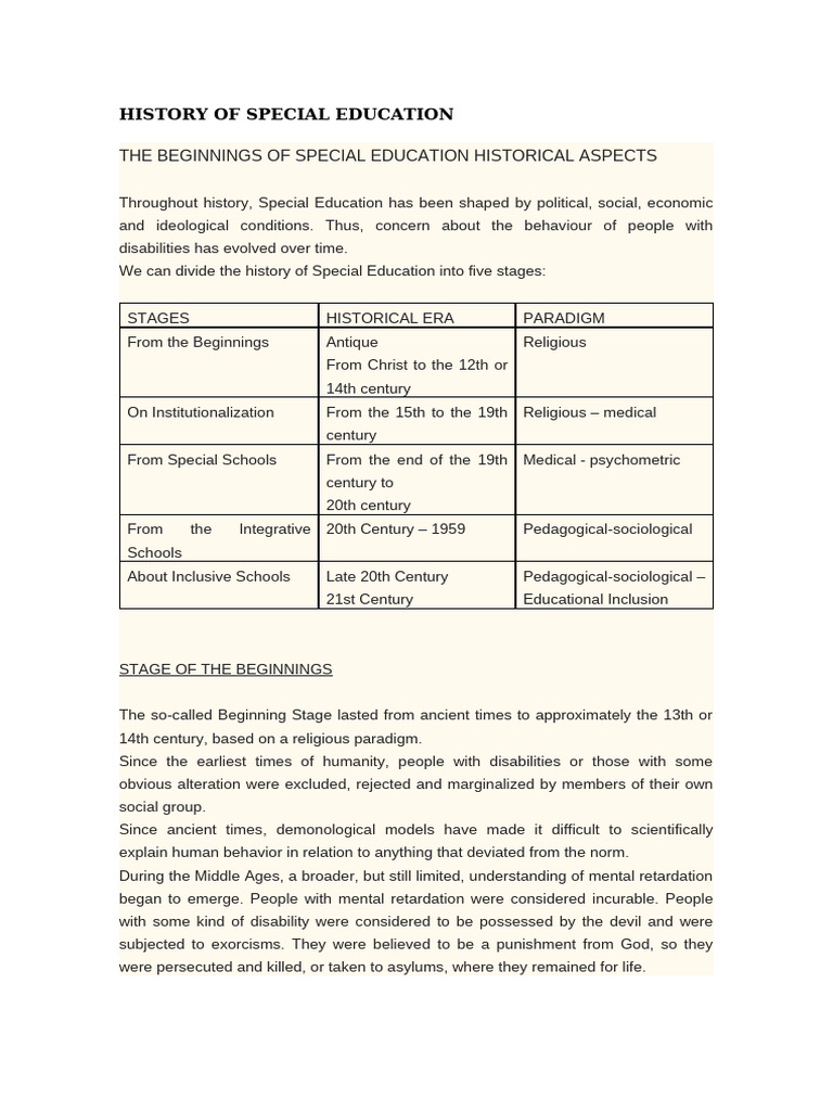 Evolution of Special Education History | PDF | Inclusion (Education ...