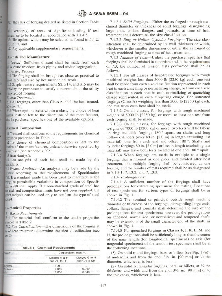Astm A668 Aashto m102 | PDF