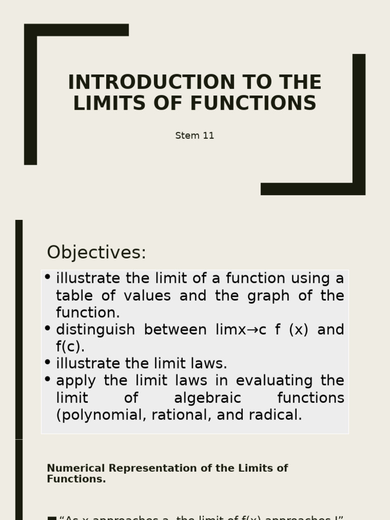 Introduction To The Limits of Functions | PDF | Function (Mathematics) | Polynomial