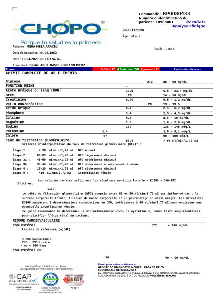 Résultats d'analyses médicales Chopo | PDF | Spécialités médicales