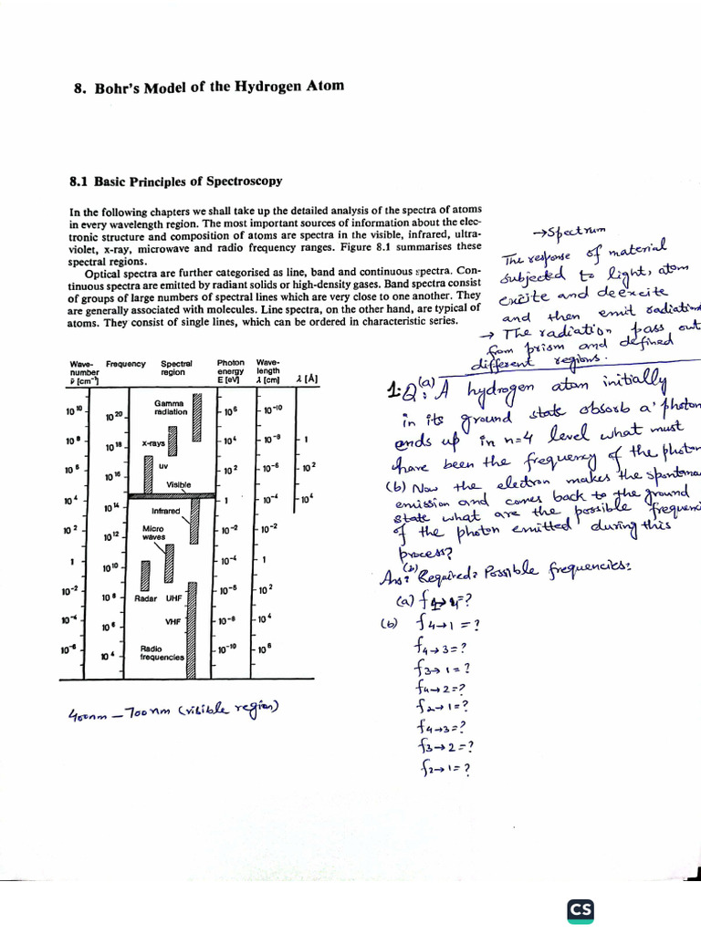 Atomic Physics | PDF