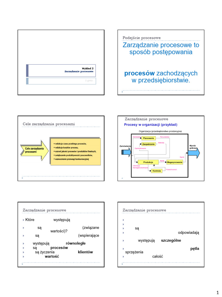 DZIENNI Modelow Proc Logist WYKŁAD2 | PDF