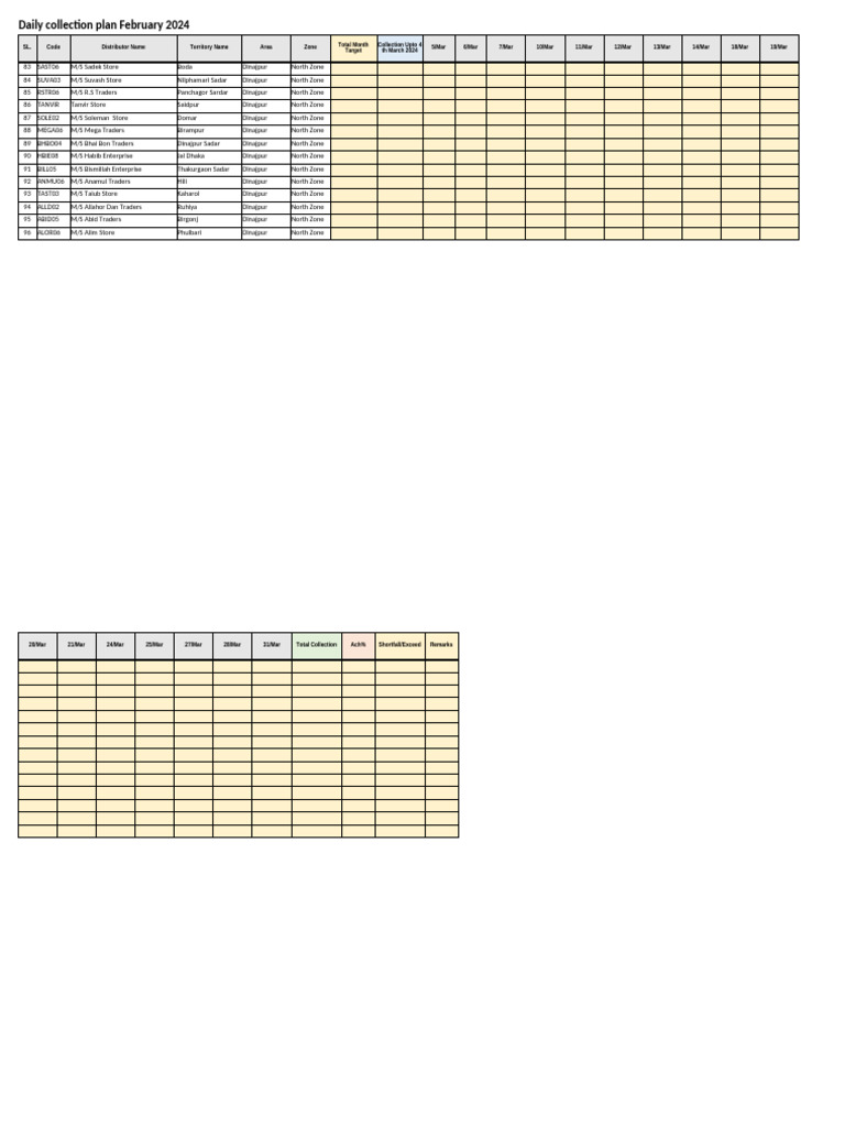 Collection Plan March 2024 1 Pdf