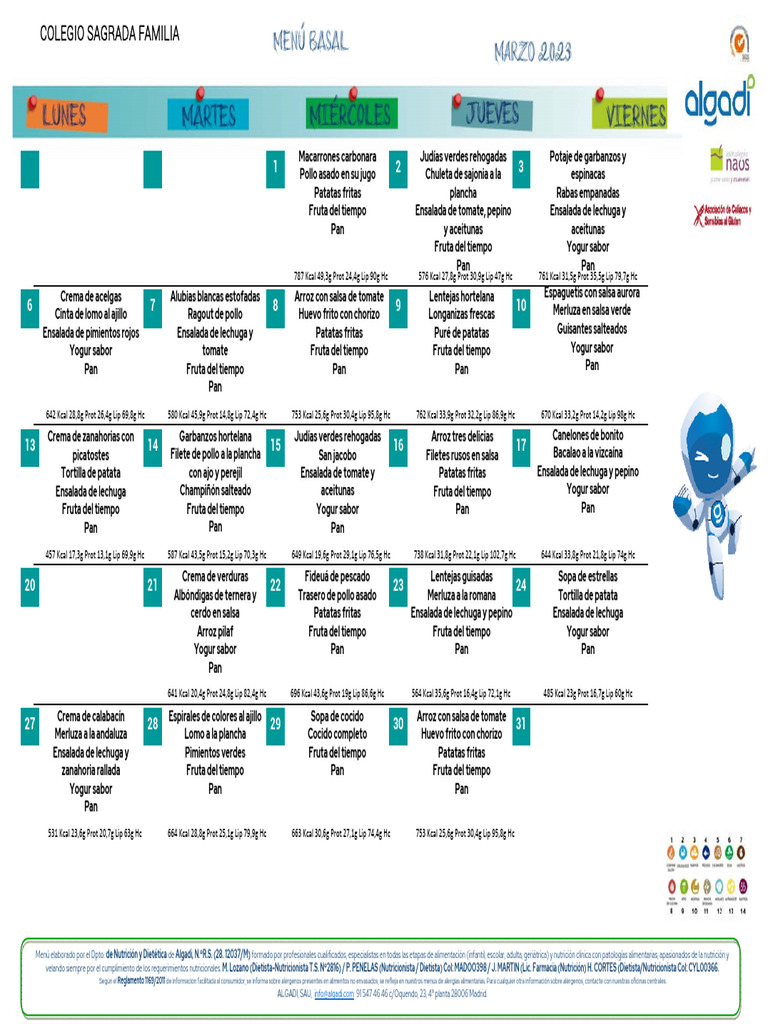 Menú Basal | PDF | Dietético | ensalada