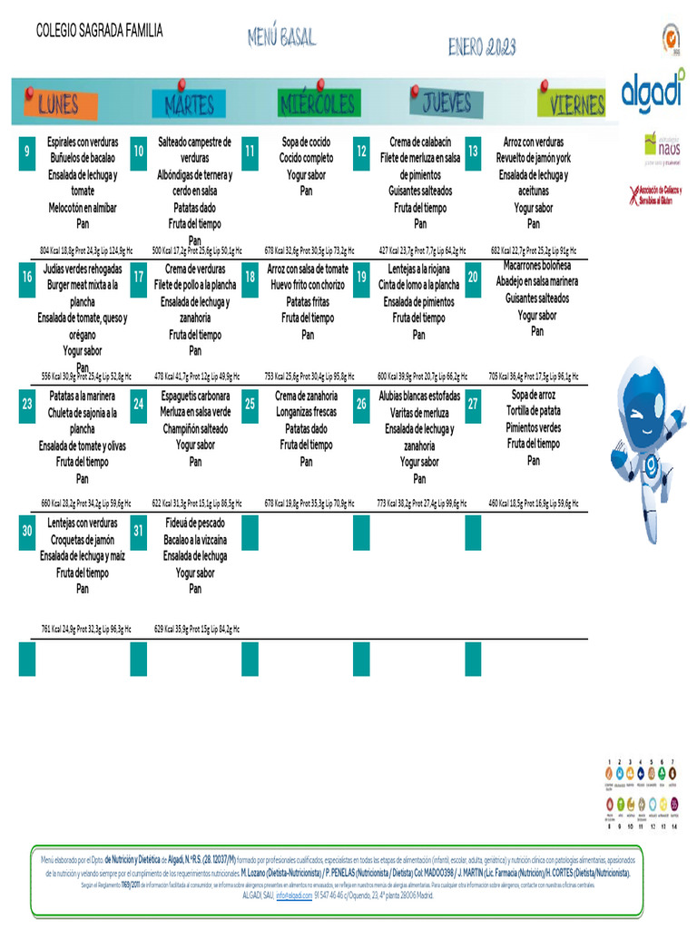 Menú Basal | PDF | ensalada | Dietético