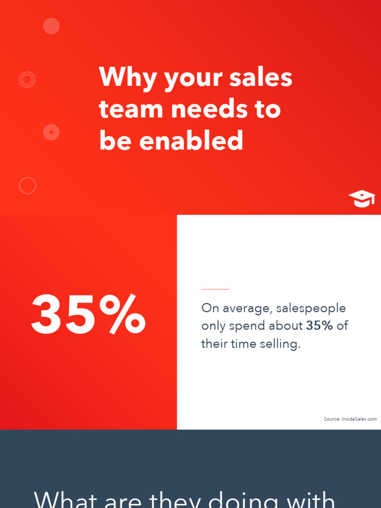 Sales module 2 | PDF | Customer Relationship Management | Information ...