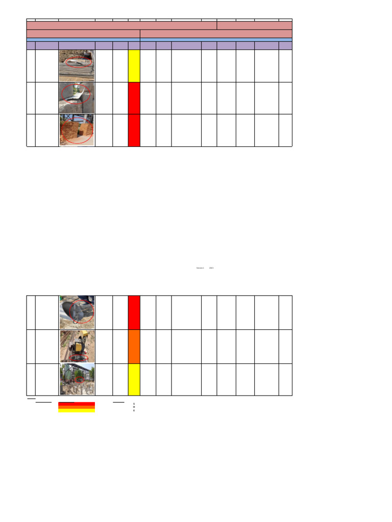 Safety Inspection Summary | PDF | Safety | Occupational Safety And Health