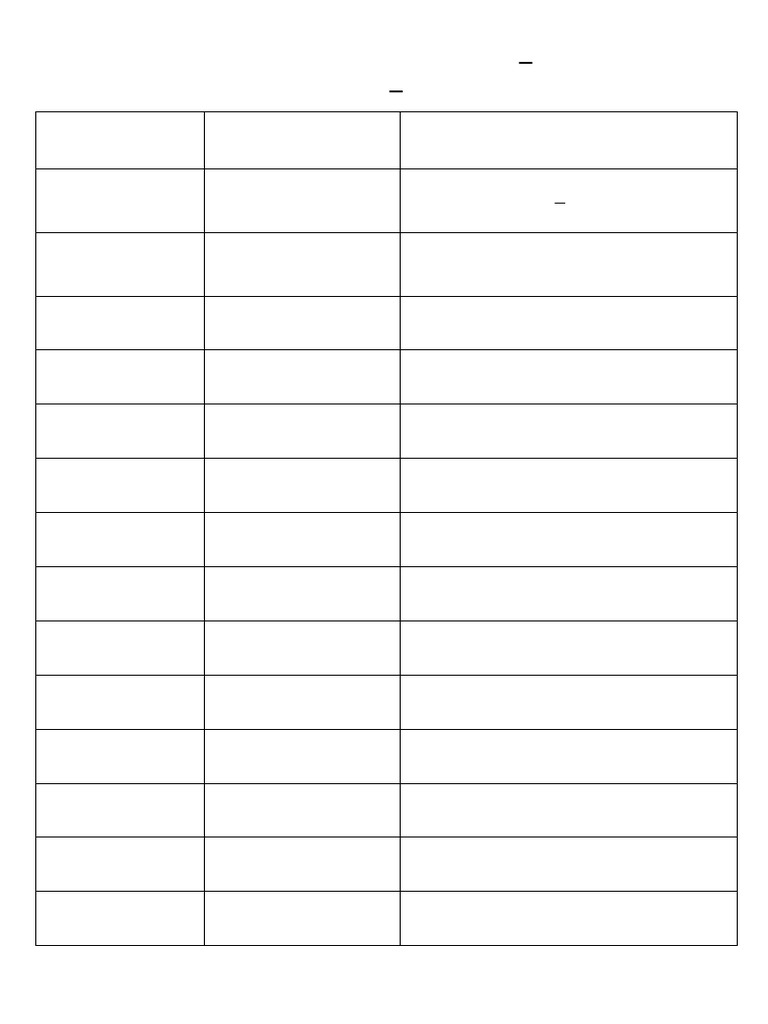 Cbse Main Exam Xii (2024-25) | PDF