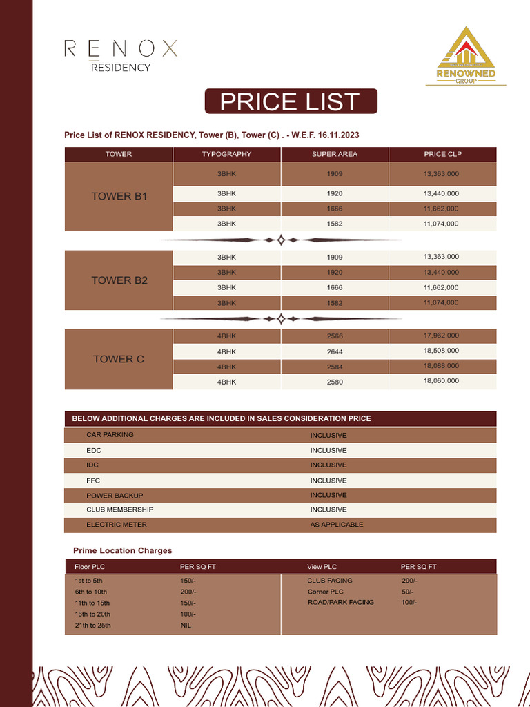 RENOX RESIDENCY Price List 2023 | PDF | Taxes | Government Finances