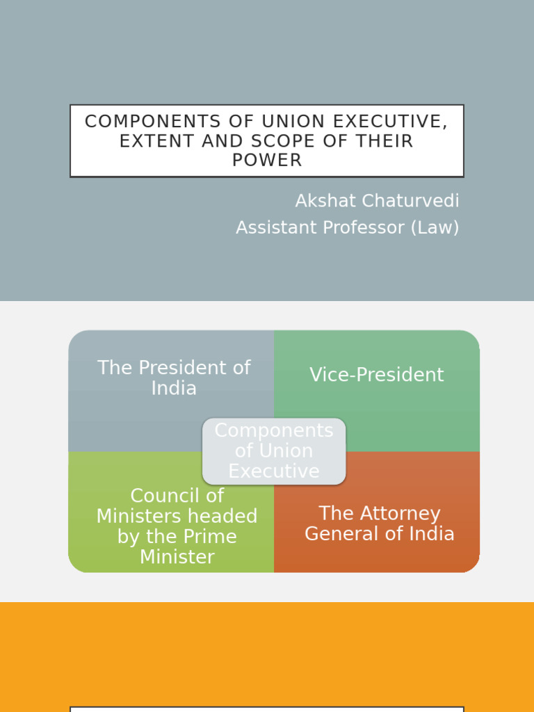 Components of Union Executive, Extent and Scope | PDF | Pardon | Royal Assent
