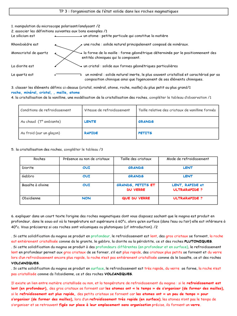Organisation des roches magmatiques | PDF | Magma | Minéral